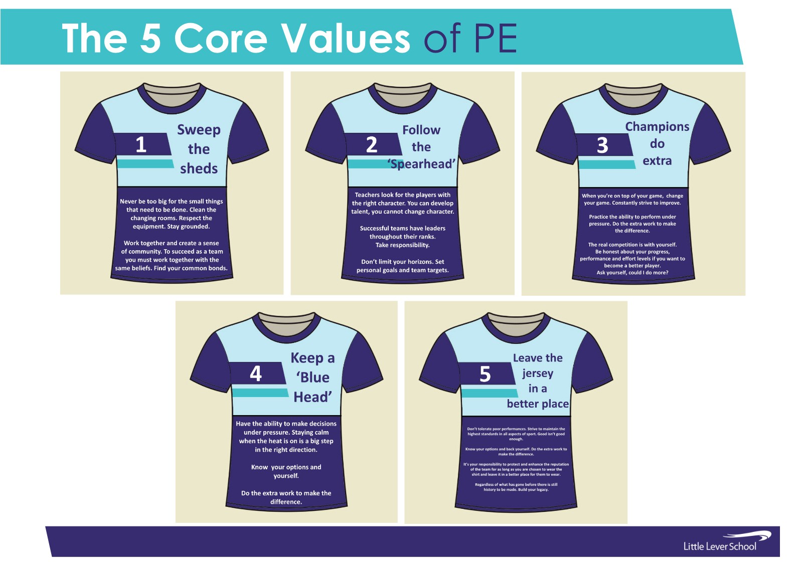 PE – Little Lever School