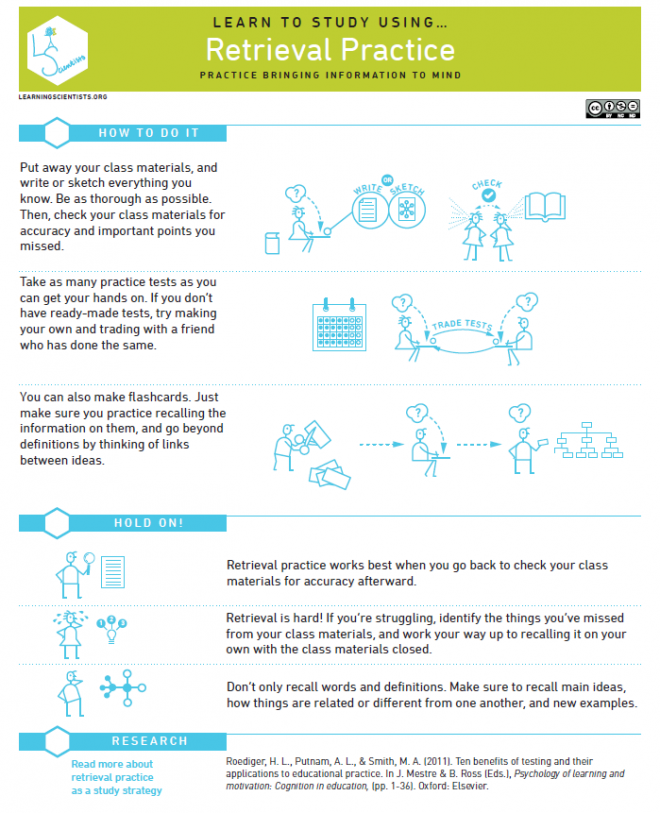 Year 10 Summer Assessments - UPDATED - Little Lever School